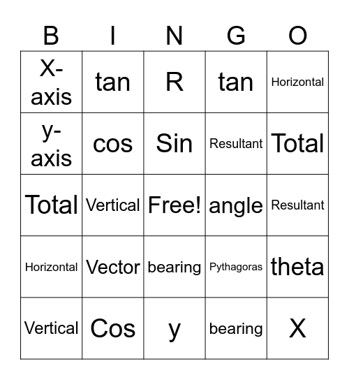 Vectors Bingo Card
