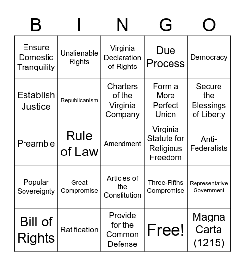 Unit 2 Review Bingo Card