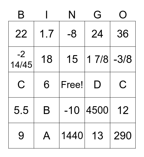 Matho Bingo Card