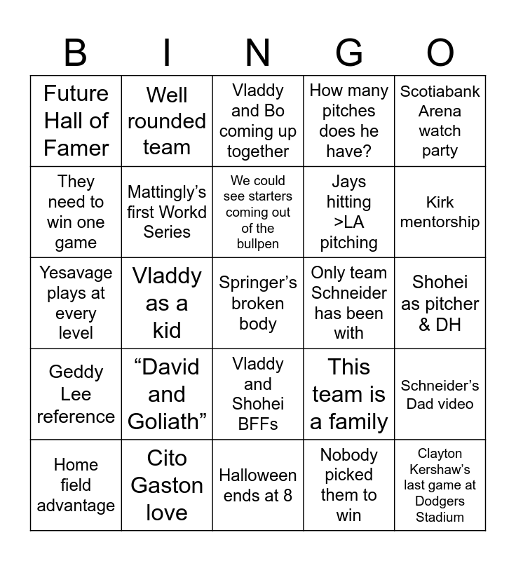 Game 6 Chatter Bingo Card