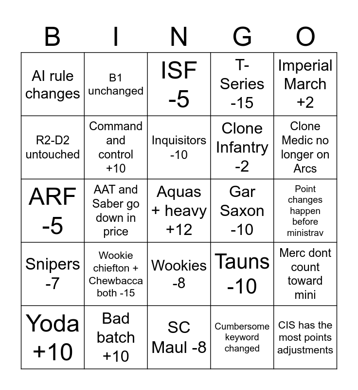 Point Change Bingo Card