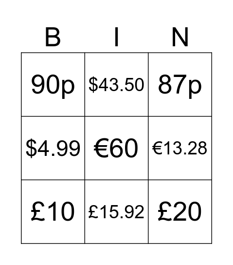 Prices and currencies Bingo Card