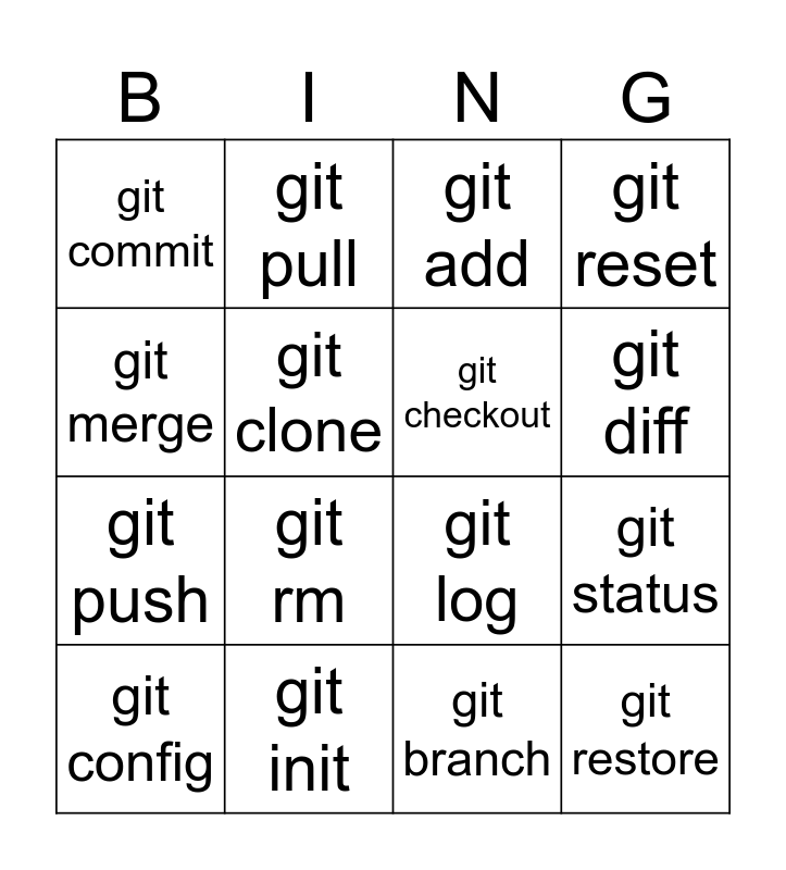 Git Command Bingo Card