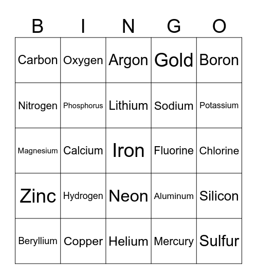 8th Science Element Names Bingo Card