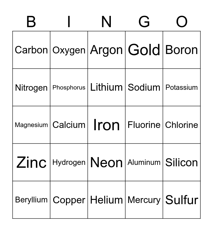 8th Science Element Names Bingo Card