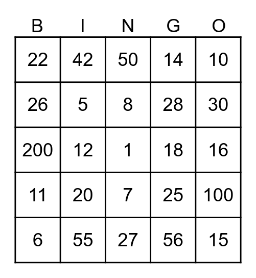 Factors and Multiples Bingo Card