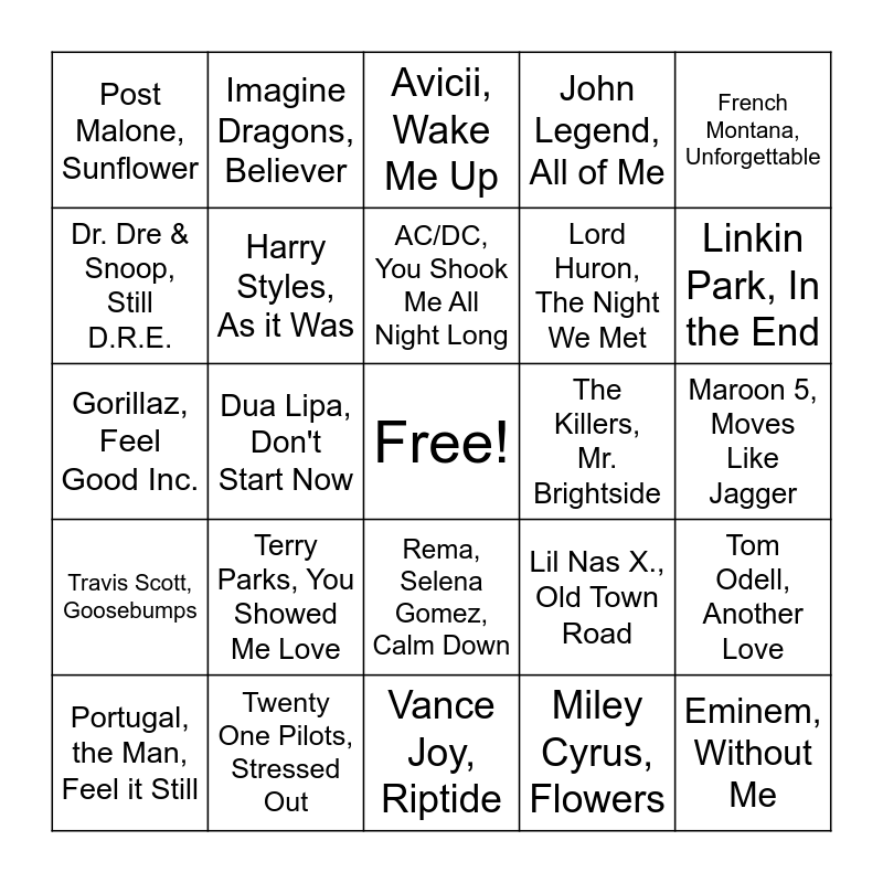 Spotify 500 Most Streamed Bingo Card
