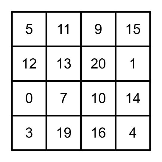 Numbers 0-20 Bingo Card