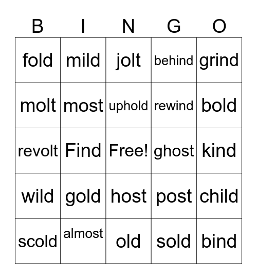 Closed Syllable Exceptions Bingo Card