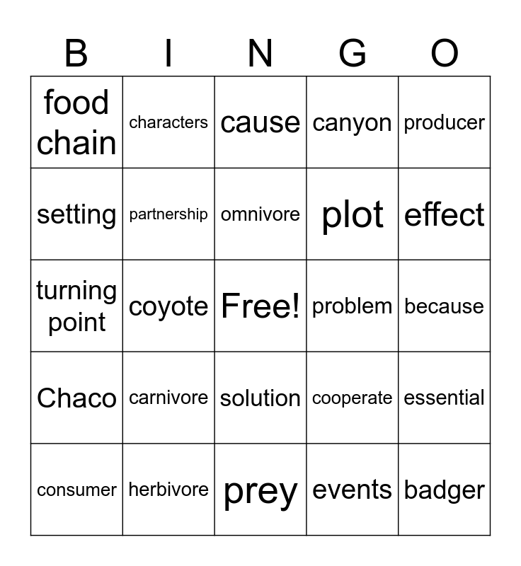 REACH Higher 5A Bingo Card
