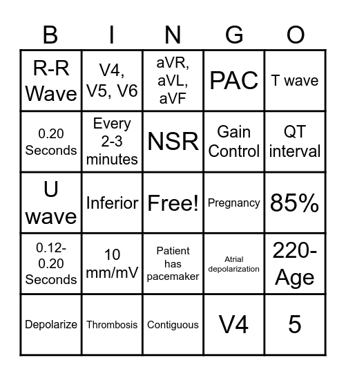 EKG Review Bingo Card