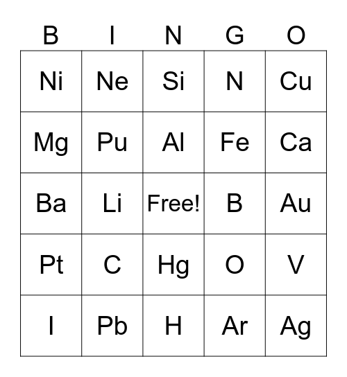 Element symbols Bingo Card