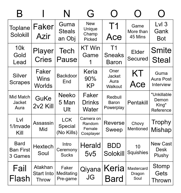 T1 Vs KT FINALS BINGO Card