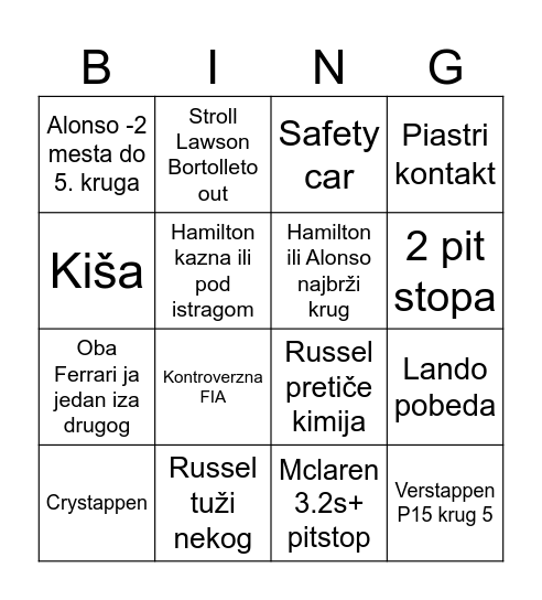 Brazil Bingo Card