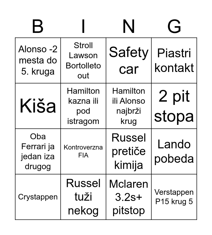 Brazil Bingo Card