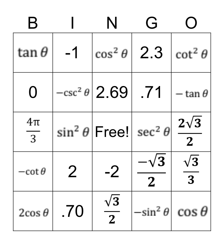 Trig Identities BINGO Card