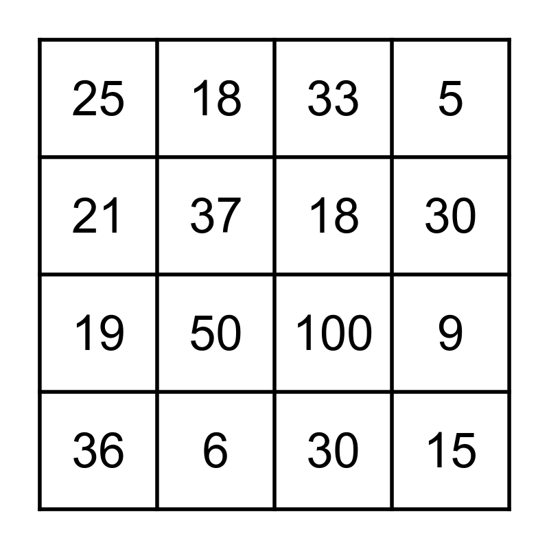 3 times tables Bingo Card