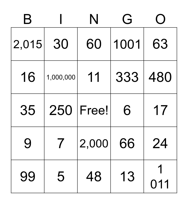 Large numbers Bingo Card