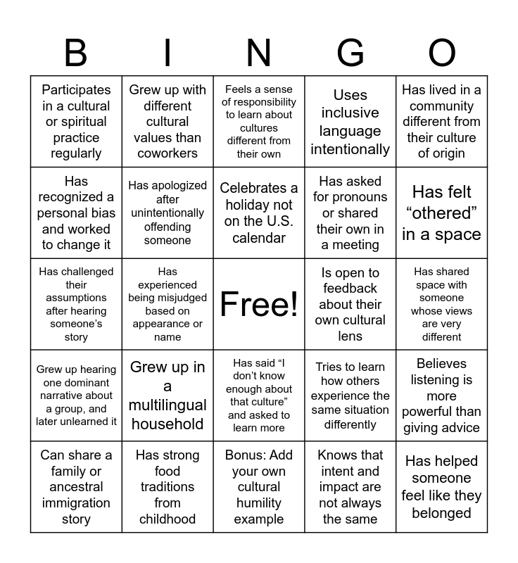 EDI: Breaking The Bias Through Games Bingo Card