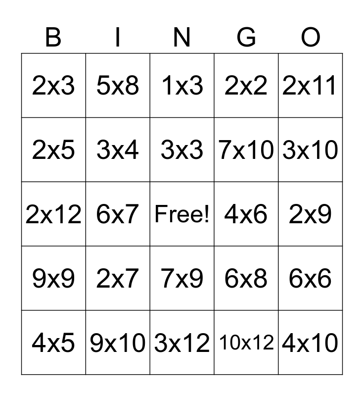 Factor Those Numbers! Tables Bingo Card