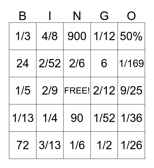 COMPOUND PROBABILITY Bingo Card