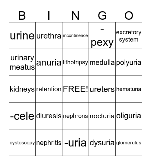 Urinary Bingo Card