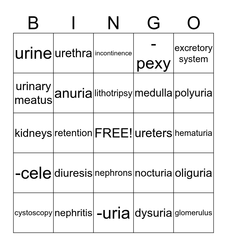 Urinary Bingo Card