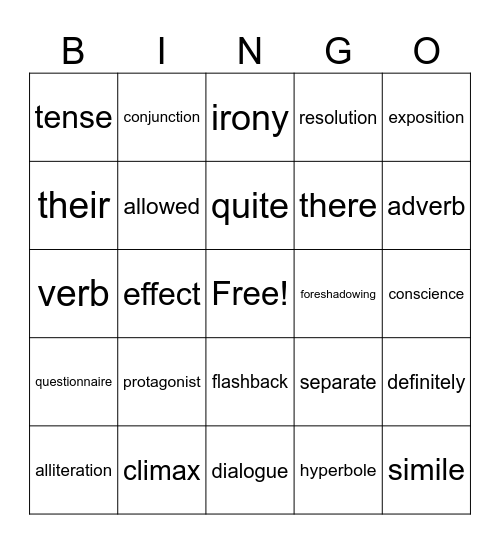 Year 8 English Key Terms Bingo Card
