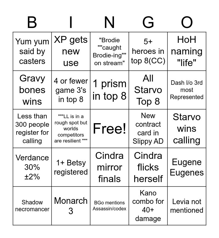 Marks worlds bingo card Bingo Card