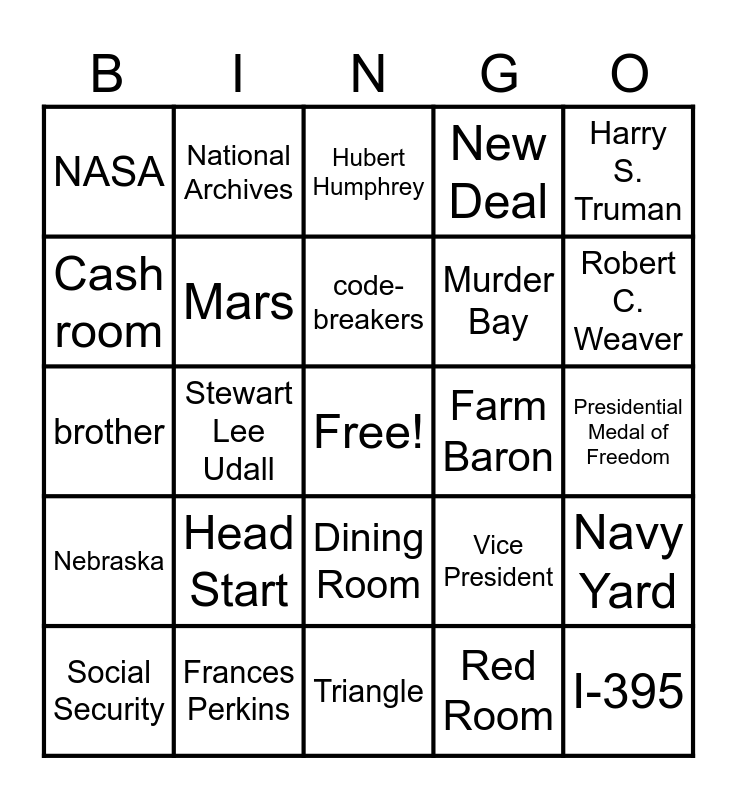 The Executive Branch: A Google Earth Tour Bingo Card