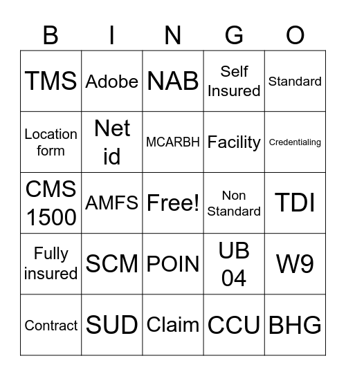 S Central BH Network team Bingo Card
