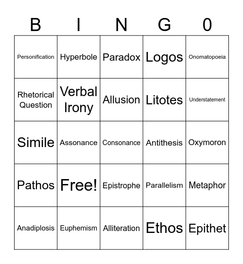 Rhetorical Devices Bingo Card