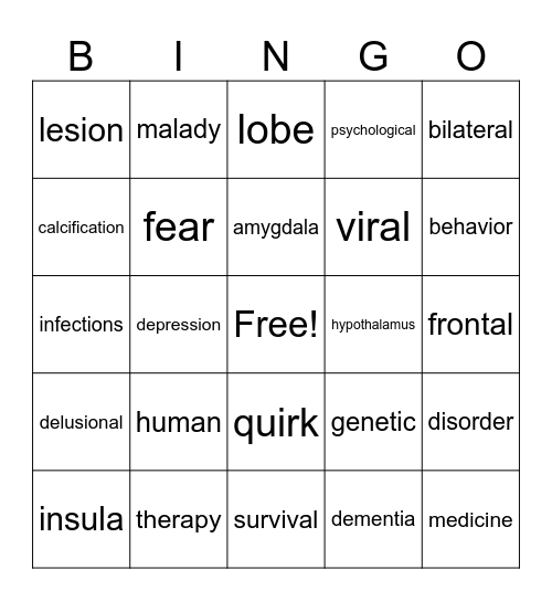 Disease that Stops Fear Bingo Card