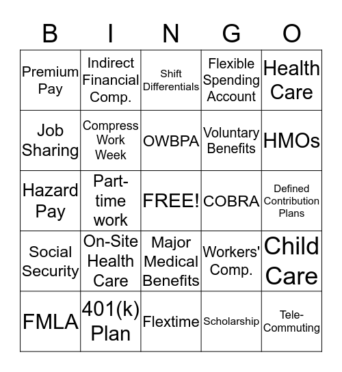 Indirect Non financial Compensation Bingo Card