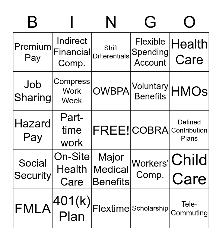 Indirect & Non-financial Compensation Bingo Card