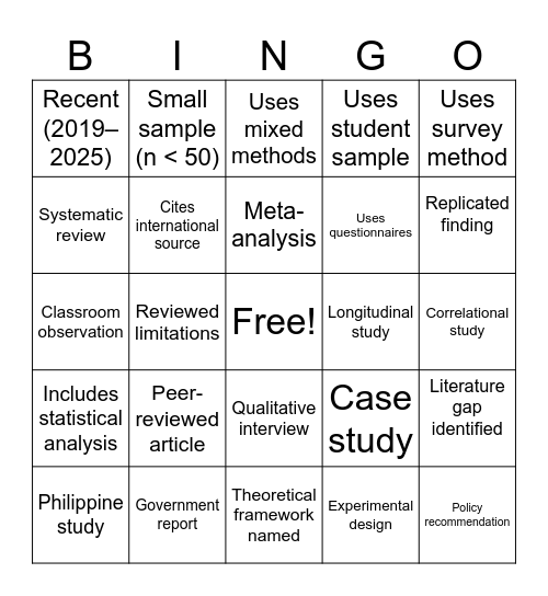 Research Bingo Card