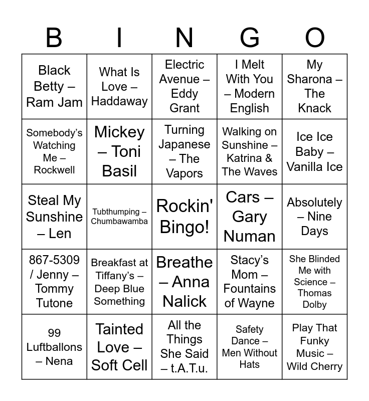 One Hit Wonders (2025) Bingo Card