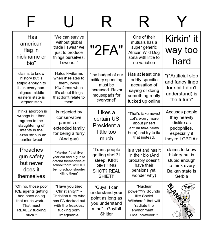 Right Winging Stereotype Furry Bingo Card (4 - Bingo) Bingo Card
