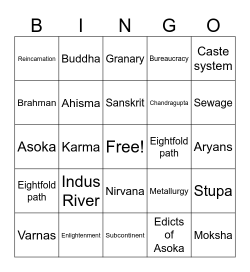 Ancient India Bingo Card