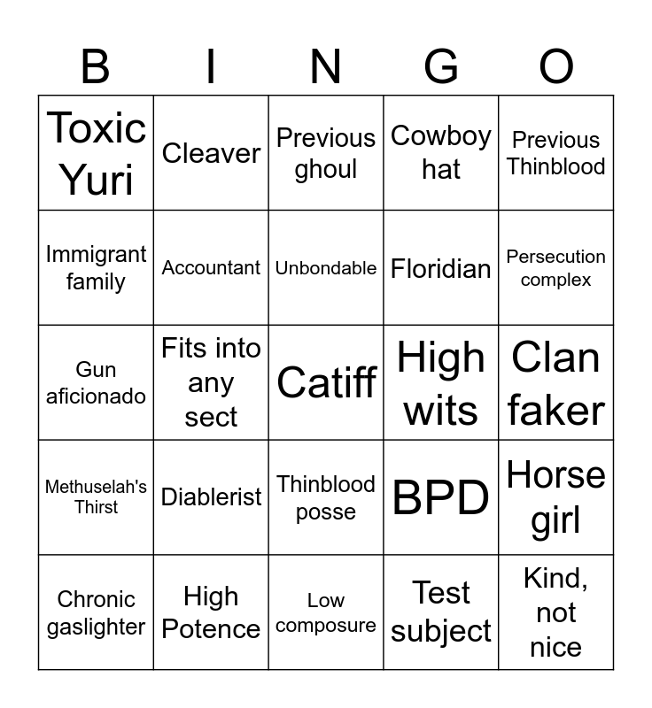 How smiliar is your OC to Edelweiss? Bingo Card
