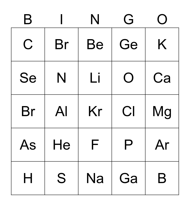 The Periodic Table Bingo Card