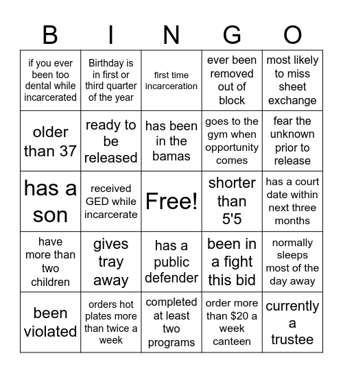 Bingo From behind the walls Bingo Card