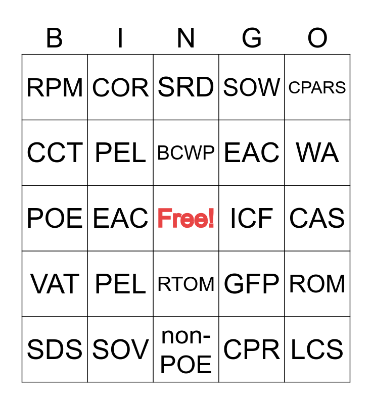 CNSSD Boot Camp Bingo - Day 1 Bingo Card