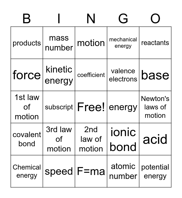 2nd 9 weeks Bingo Card