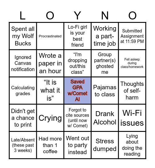 LOYNO FINALS Bingo Card