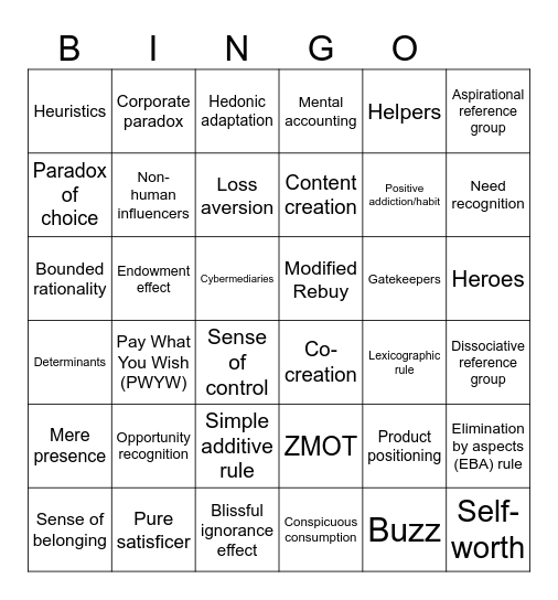 Consumer Behavior - Final Exam Prep Bingo Card