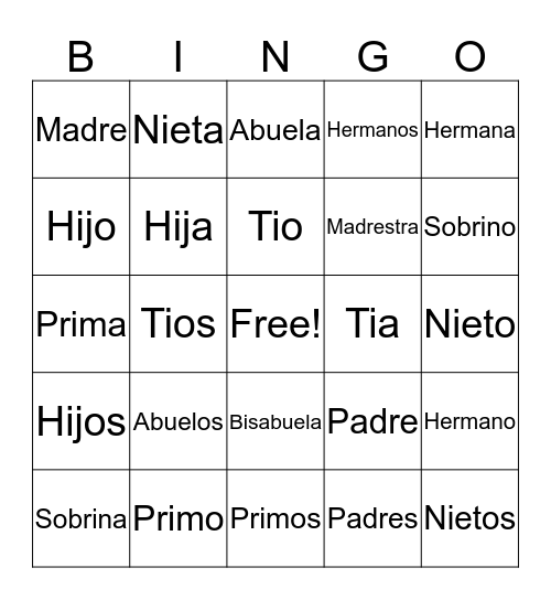 Family members Bingo Card