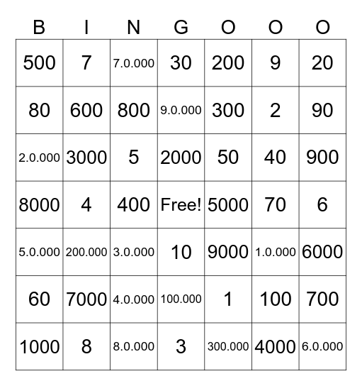 Numbers Bingo 1-300.000 Bingo Card