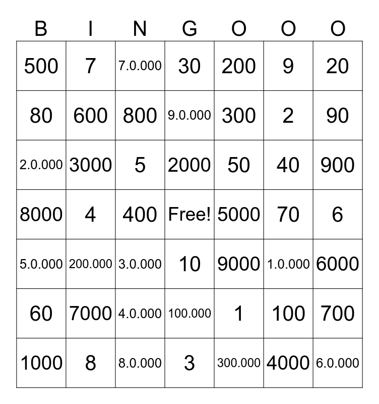 Numbers Bingo 1-300.000 Bingo Card