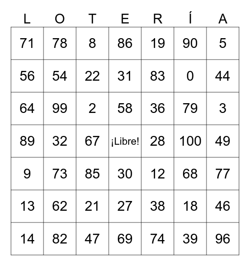 Los Números 0-100 Bingo Card